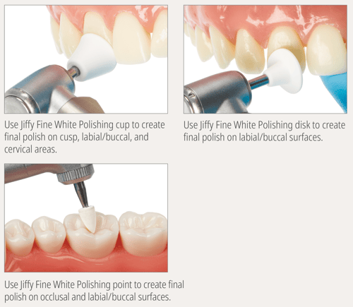 Clinical Guide: Jiffy™ Composite Finishing Systems