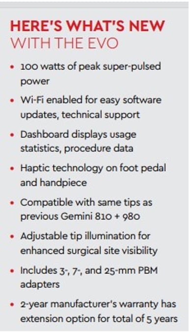 GEMINI EVO™: LOSE THE HEAT, GAIN THE SPEED