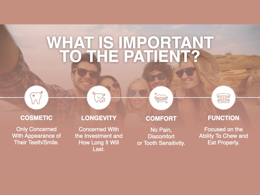 Unlocking the Power of Teeth Whitening: A Comprehensive Approach