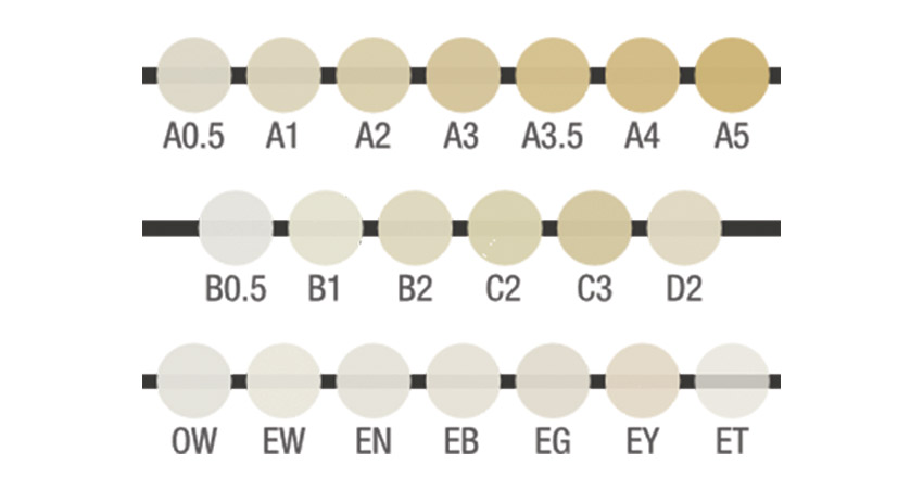 How To Choose A Quality Composite