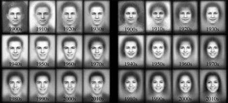 The Evolution of the Smile: From Stoic Portraits to Radiant Grins
